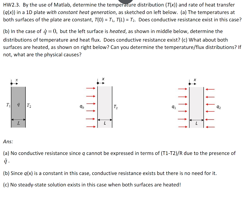 Solved HW2.3. By the use of Matlab, determine the | Chegg.com