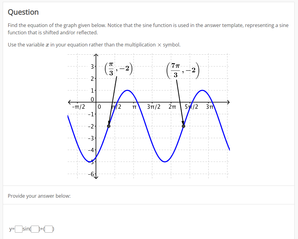 Solved Find the equation of the graph given below. Notice | Chegg.com