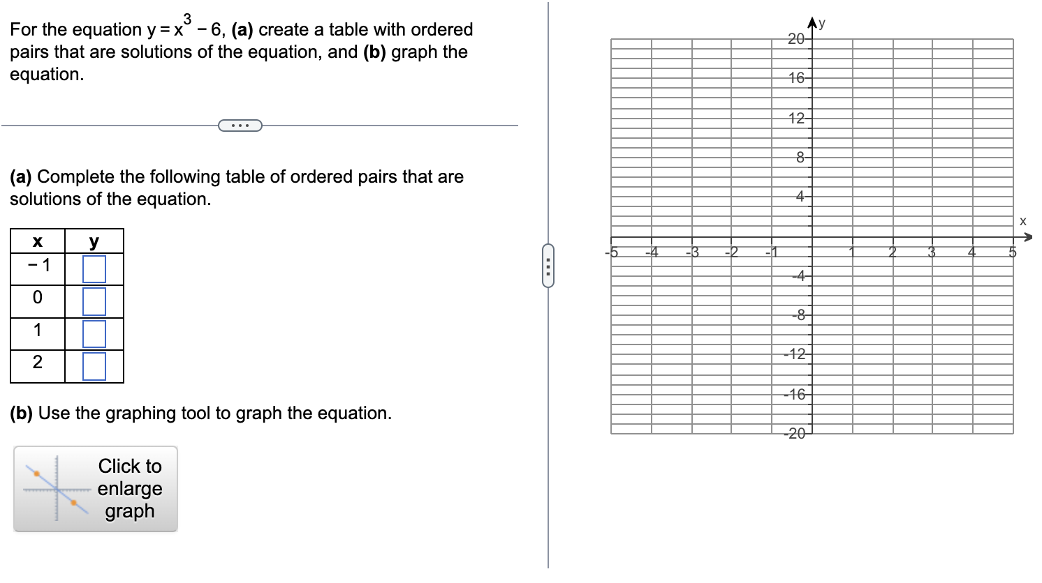Solved y 20- 3 For the equation y=x°-6, (a) create a table | Chegg.com