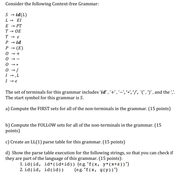 Solved Consider the following Context-free Grammar: | Chegg.com