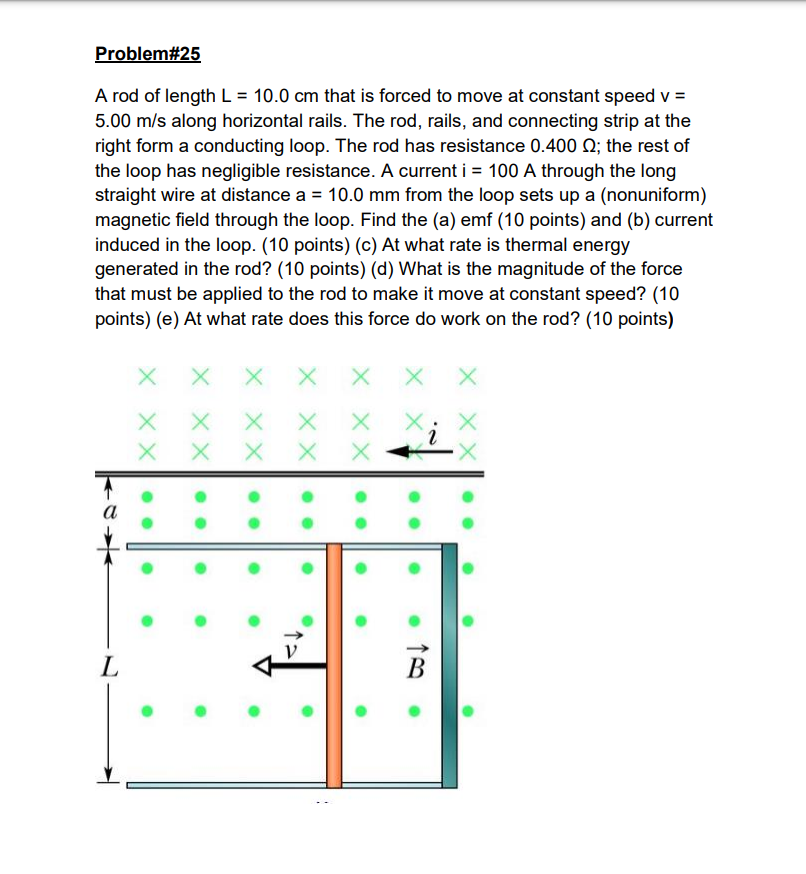 Solved Problem\#25 A rod of length L=10.0 cm that is forced | Chegg.com