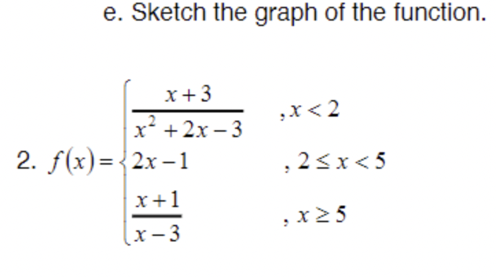 Solved e. Sketch the graph of the function. 2. | Chegg.com