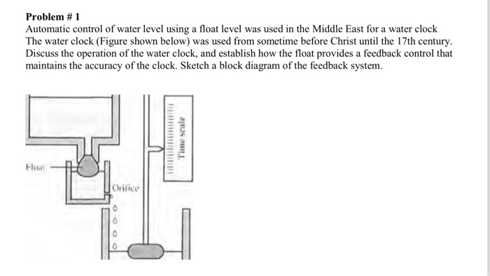 Solved Problem # 1 Automatic control of water level using a | Chegg.com