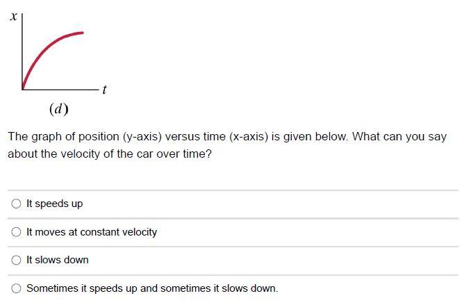 Solved The graph of position ( y-axis) versus time ( x-axis) | Chegg.com