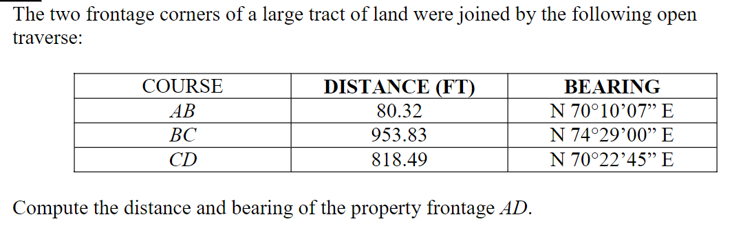 Solved The two frontage corners of a large tract of land | Chegg.com