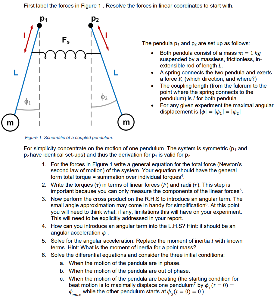 Solved First label the forces in Figure 1 . Resolve the | Chegg.com