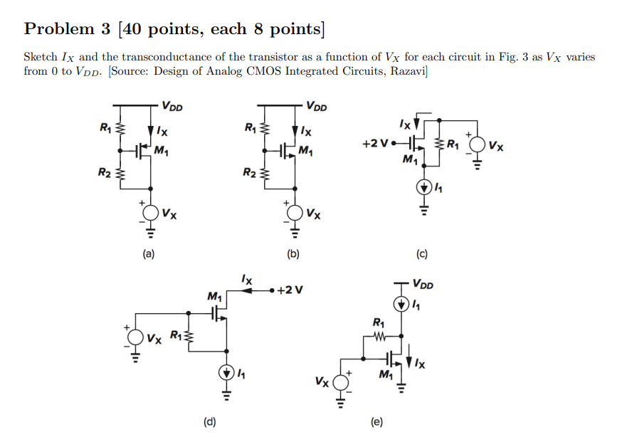 Solved Problem 3 [40 points, each 8 points] Sketch IX and | Chegg.com