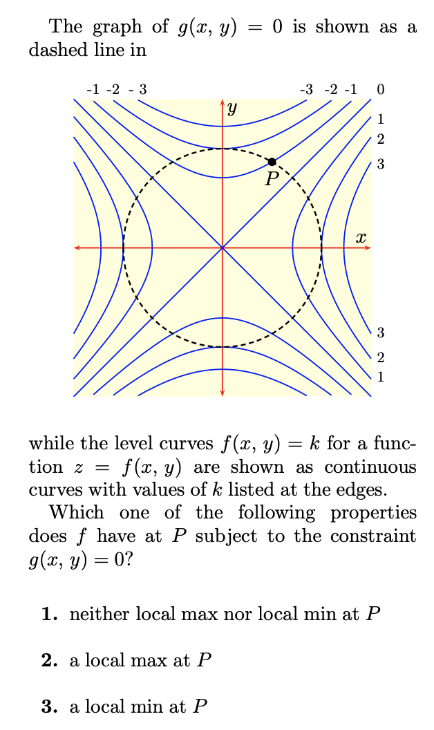 Solved The graph of g(x,y)=0 is shown as a dashed line in | Chegg.com