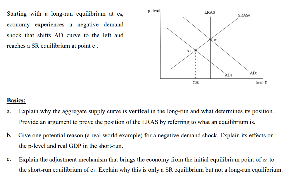 Solved Starting with a long-run equilibrium at e0, economy | Chegg.com