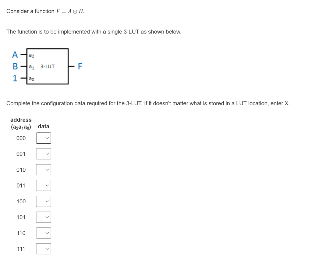 Solved Consider A Function F Ab The Function Is To Be 6995