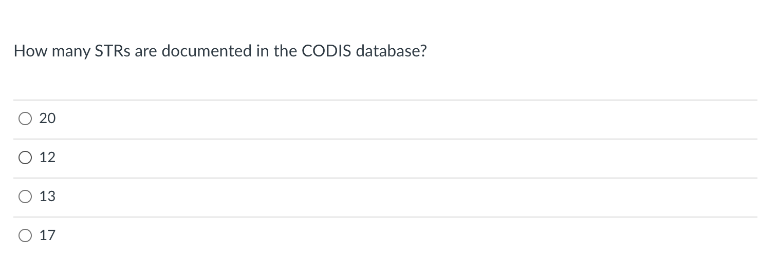 Solved How many STRs are documented in the CODIS database? | Chegg.com