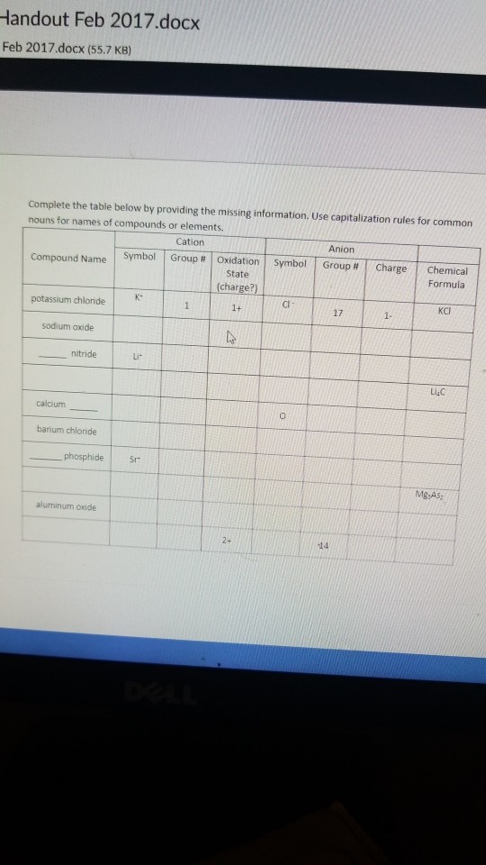 Solved Handout Feb 2017.docx Feb 2017.docx (55.7 KB) | Chegg.com