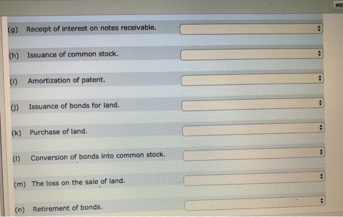 Solved Exercise 17-2 balance sheets, the current ye | Chegg.com