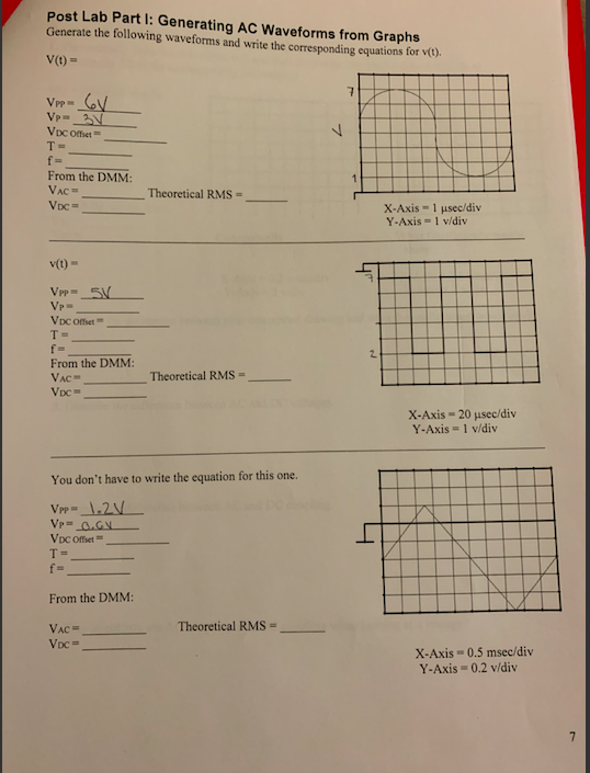Solved Post Lab Part I: Generating AC Waveforms from Graphs | Chegg.com