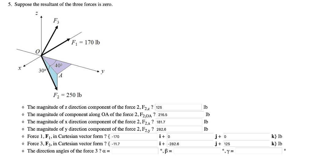 Solved 5. Suppose the resultant of the three forces is zero. | Chegg.com