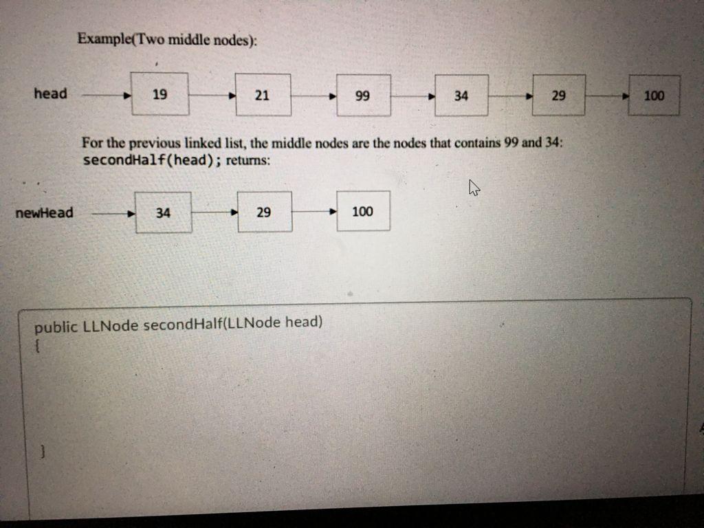 Solved public class LLNode { protected T info; protected | Chegg.com Solved public class LLNode { protected T info; protected | Chegg.com