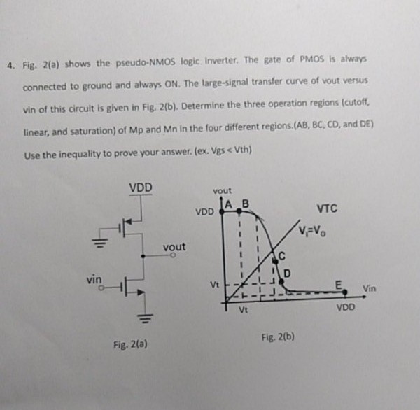 Solved 4. Fig. 2(a) shows the pseudo-NMOS logic inverter. | Chegg.com