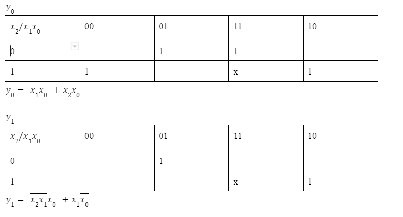 Solved \begin{tabular}{|l|l|l|l|l|l|l|l|} \hline | Chegg.com
