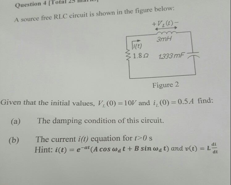 Solved Question 4 [To A source free RLC circuit is shown in | Chegg.com