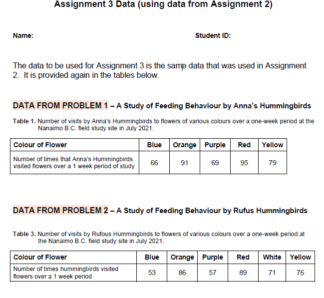 Assignment 3 Data (using data from Assignment 2) | Chegg.com