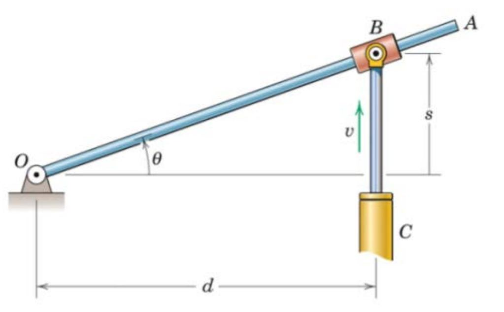 Solved Use absolute/parametric motion approach to | Chegg.com