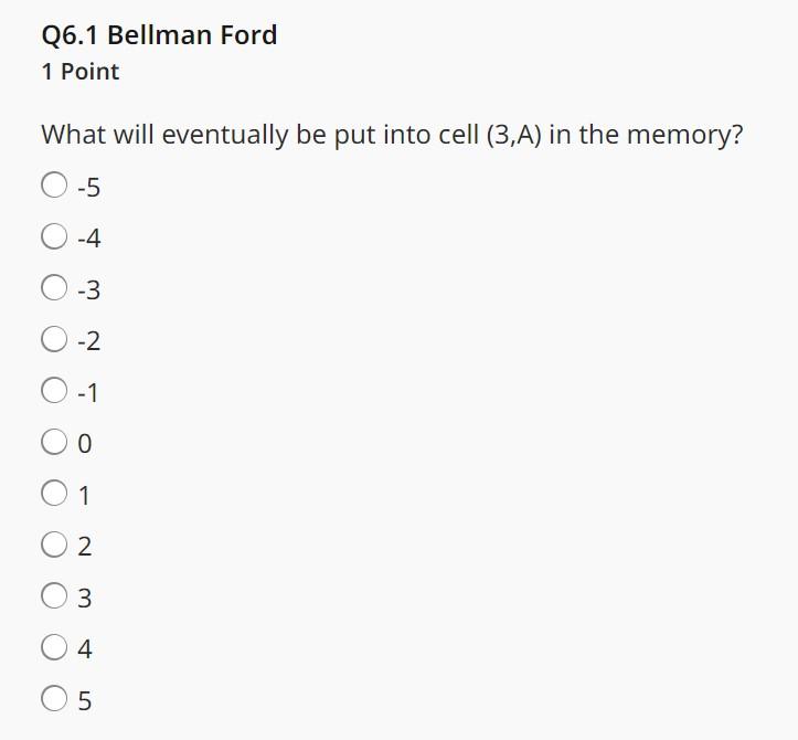 Solved Consider that the Bellman-Ford algorithm is currently | Chegg.com