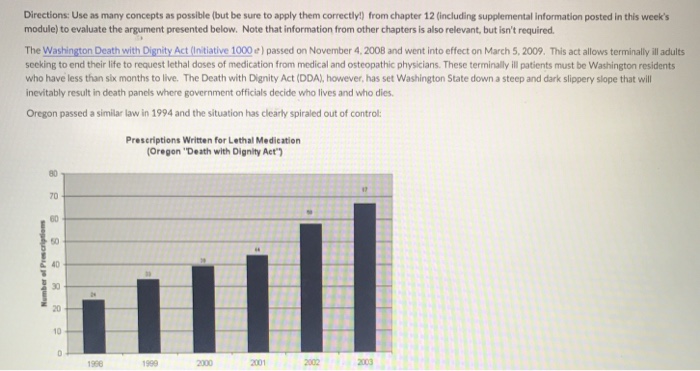 Solved Directions: Use as many concepts as possible (but be | Chegg.com