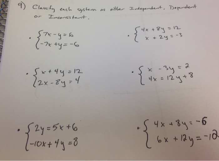 Solved Classify each system as either Independent, Dependent | Chegg.com