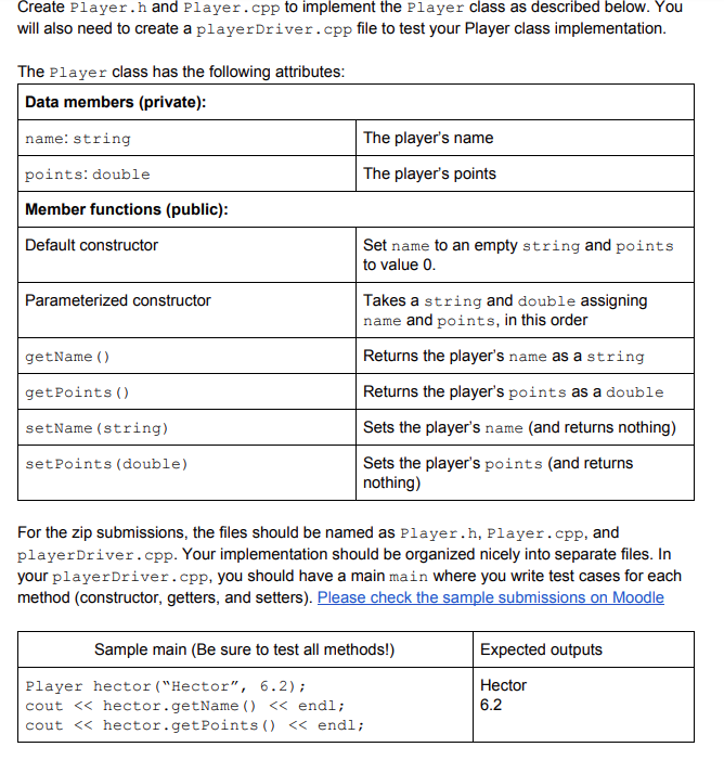 Solved Create Player.h and Player.cpp to implement the | Chegg.com