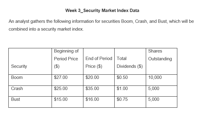 Solved Week 3_Security Market Index Data An analyst gathers | Chegg.com