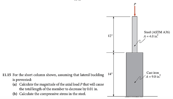 Solved 11.15 ﻿For the short column shown, assuming that | Chegg.com