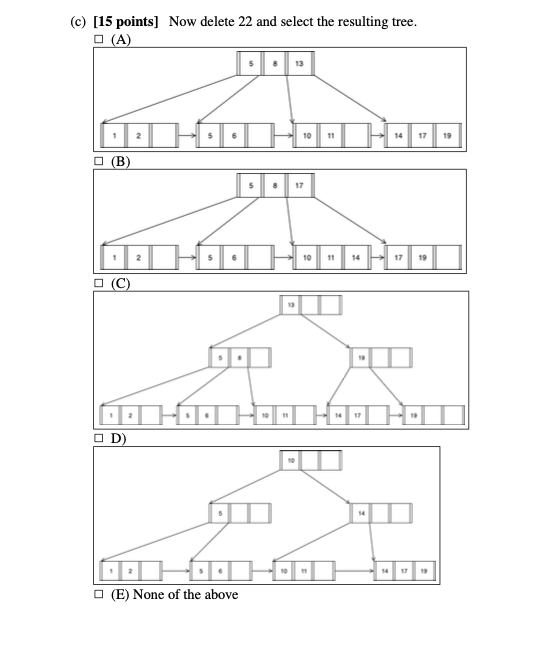 Solved Figure 1:B +tree of order d=4 and height h=2. You can | Chegg.com