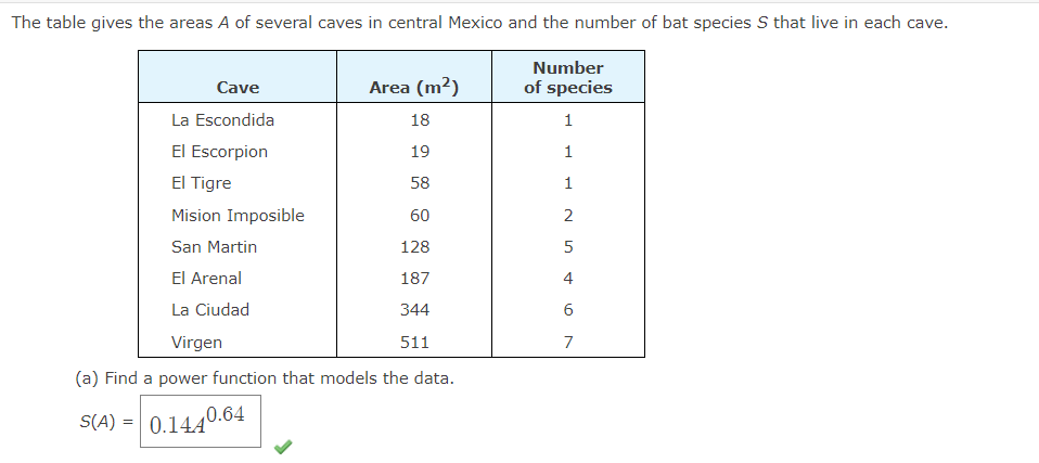 (a) Find a power function that models the data.Does | Chegg.com
