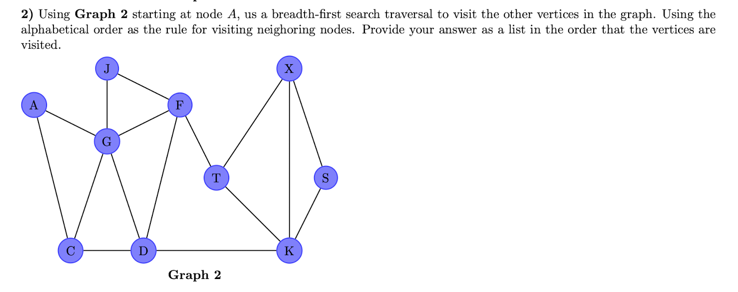 Solved 2) Using Graph 2 starting at node A, us a | Chegg.com