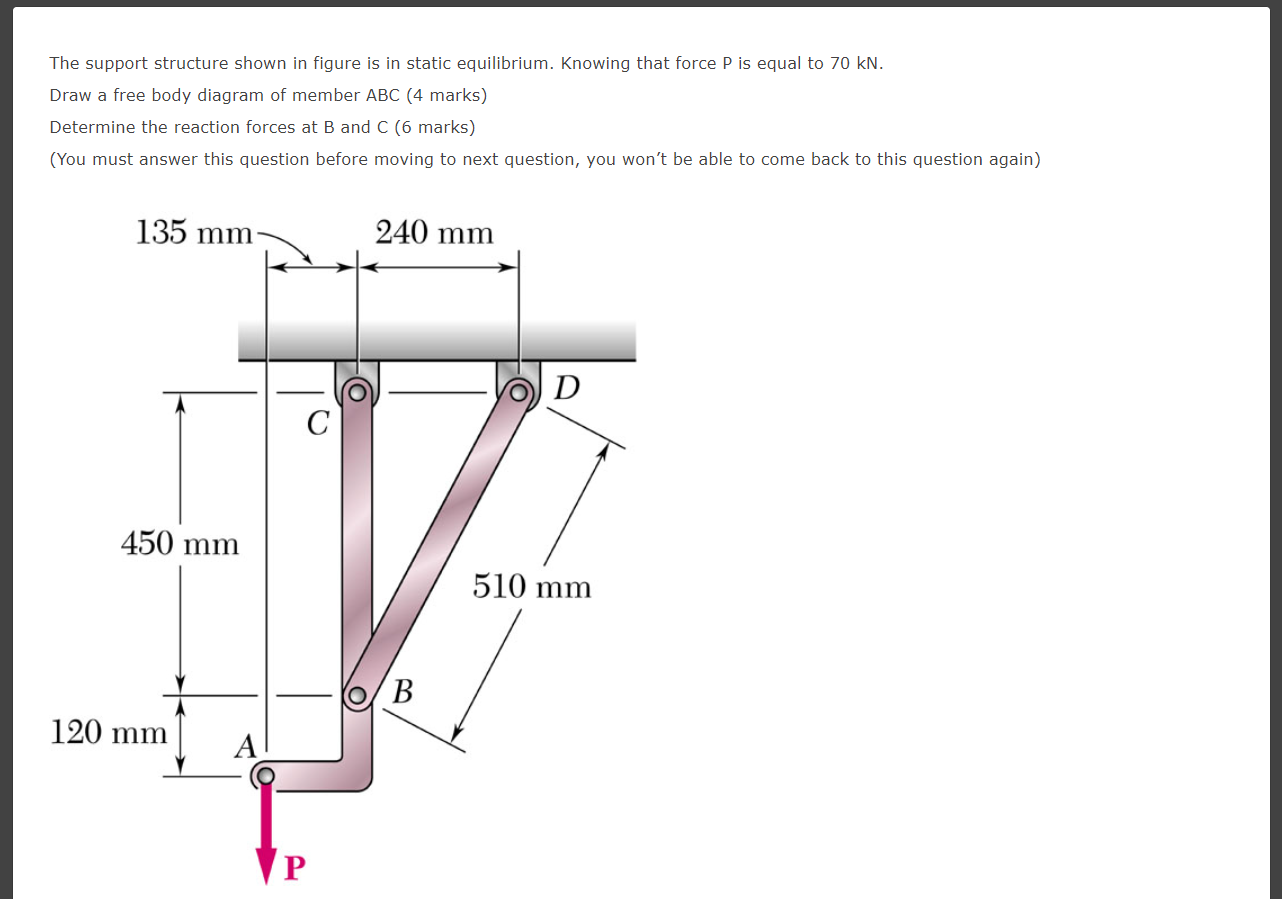 Solved The support structure shown in figure is in static | Chegg.com