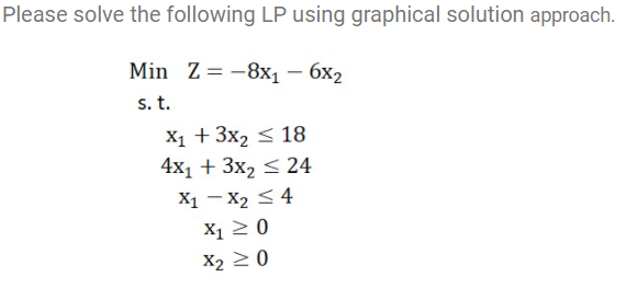 Solved Please solve the following LP using graphical | Chegg.com