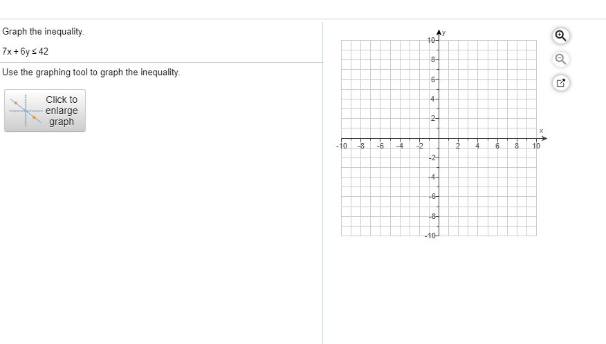 Solved Y 10- Graph the inequality 7x+6y s42 Use the graphing | Chegg.com