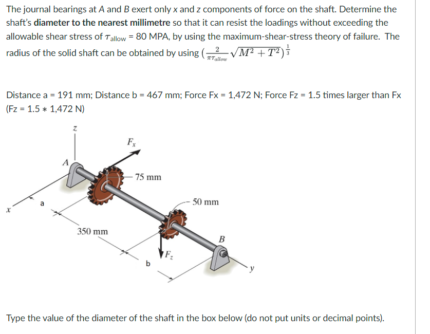 Solved The journal bearings at A and B exert only x and z | Chegg.com