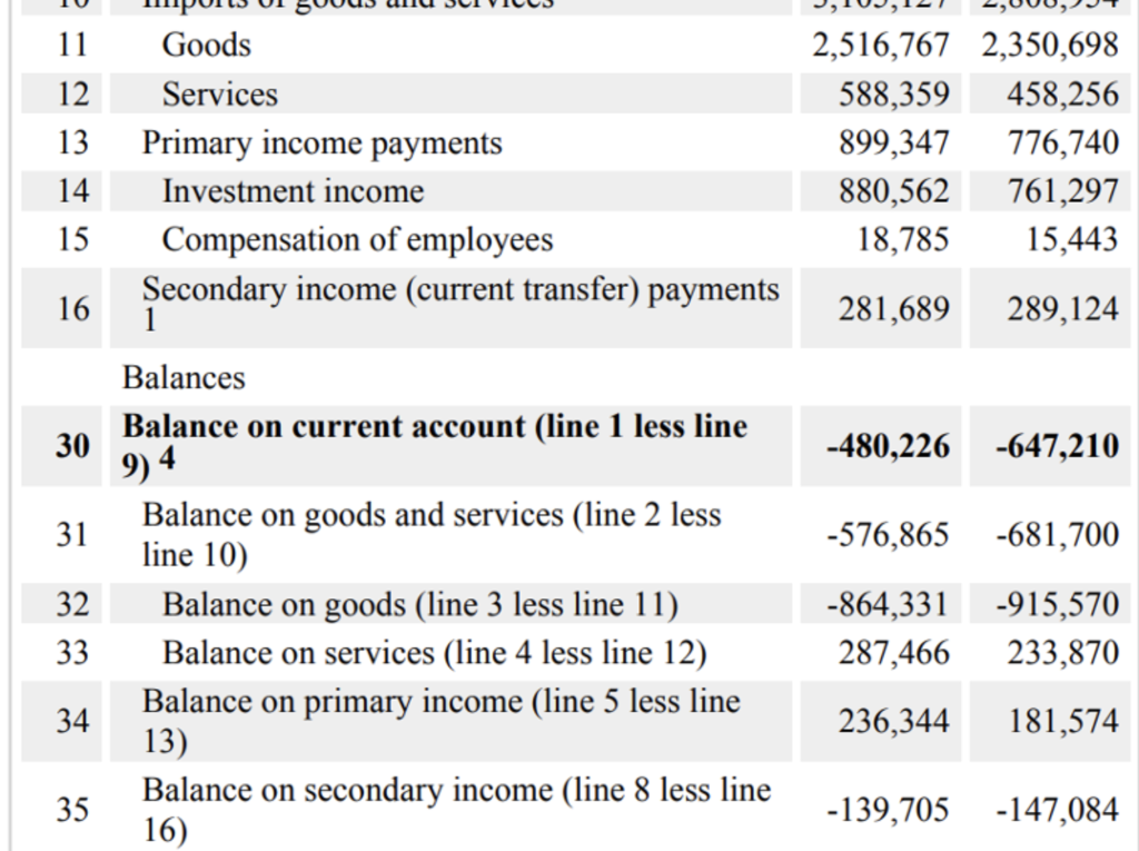 Solved Please give an example of a transaction that will be | Chegg.com