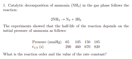 Solved 1. Catalytic decomposition of ammonia (NH3) in the | Chegg.com