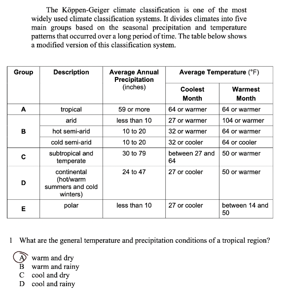 Solved The Köppen-Geiger climate classification is one of | Chegg.com