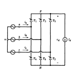 In PSIM, build a three phase fully controlled | Chegg.com