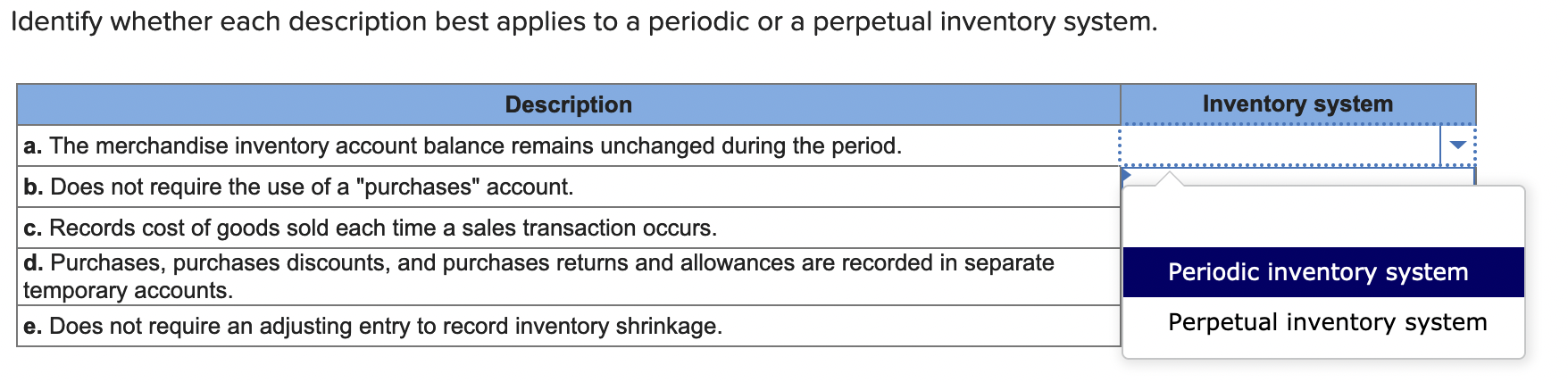 Solved Identify whether each description best applies to a | Chegg.com