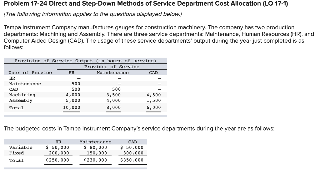 Solved Problem 17-24 Direct and Step-Down Methods of Service | Chegg.com