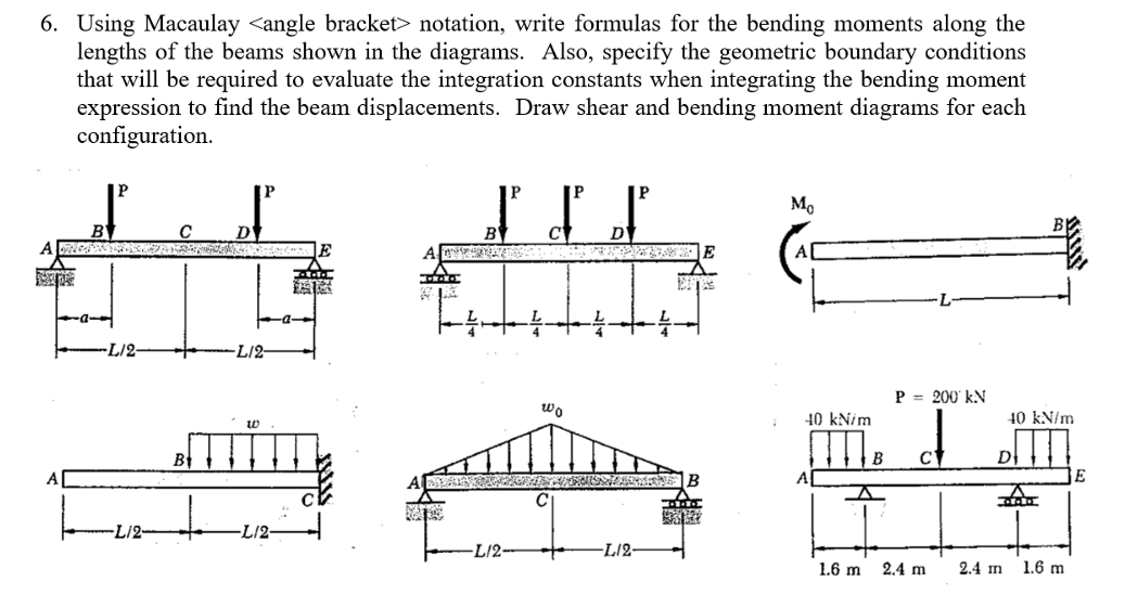 Solved 6. Using Macaulay notation, write formulas for the | Chegg.com