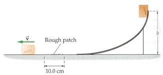 Solved The figure shows a 1.50 kg block at rest on a ramp of | Chegg.com