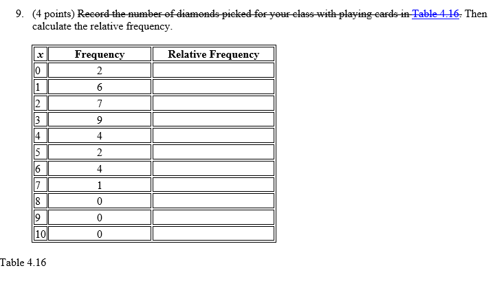 Solved ligul Y.U Theoretical Distribution 12. Build the | Chegg.com