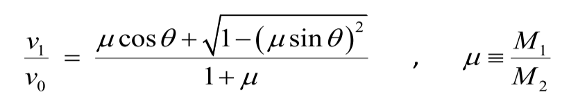 Solved Consider the elastic binary scattering between | Chegg.com