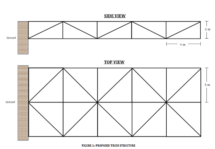 [Solved]: ???? Question: A 3D cantilevered steel truss suppo