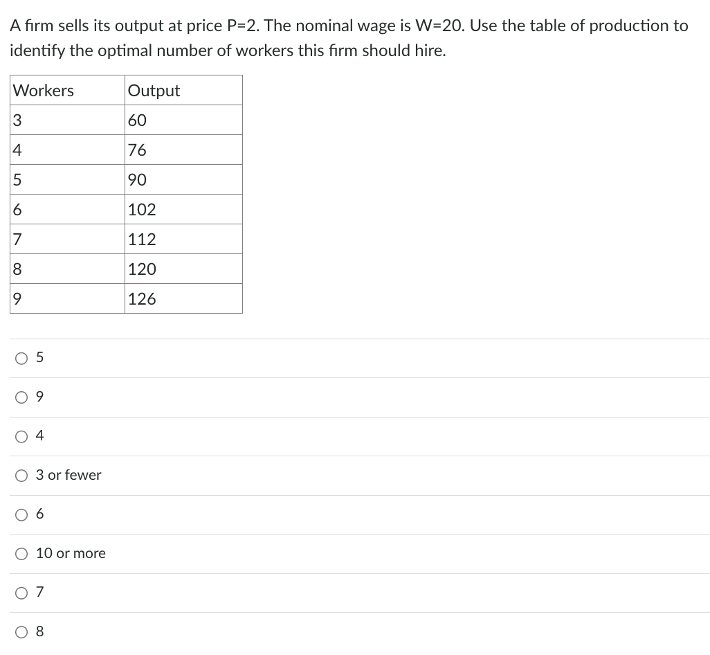 Solved A firm sells its output at price P=2. The nominal | Chegg.com